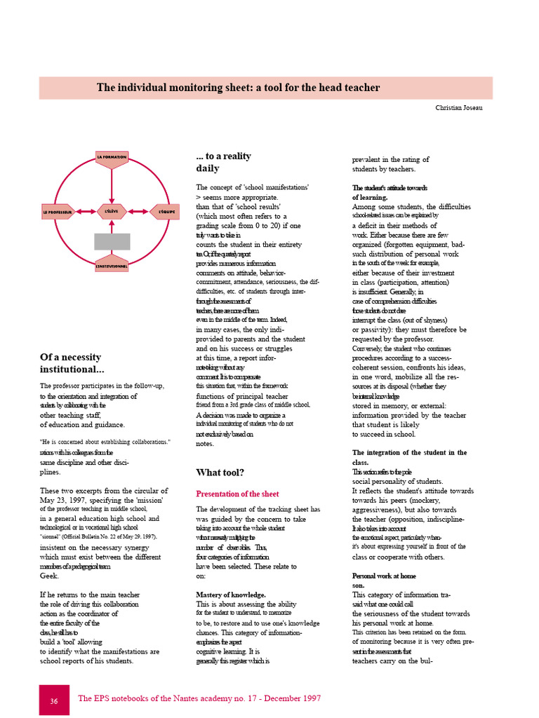 Individual Student Monitoring Sheet Guide | PDF | Teachers | Knowledge