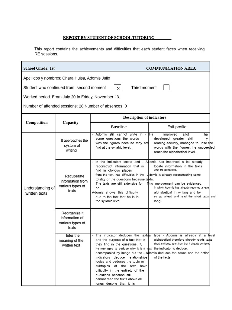 School Supplementary Report Template | PDF | Information | Shyness