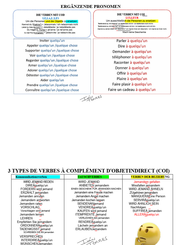 COI - COD Ergänzungspronomen | PDF