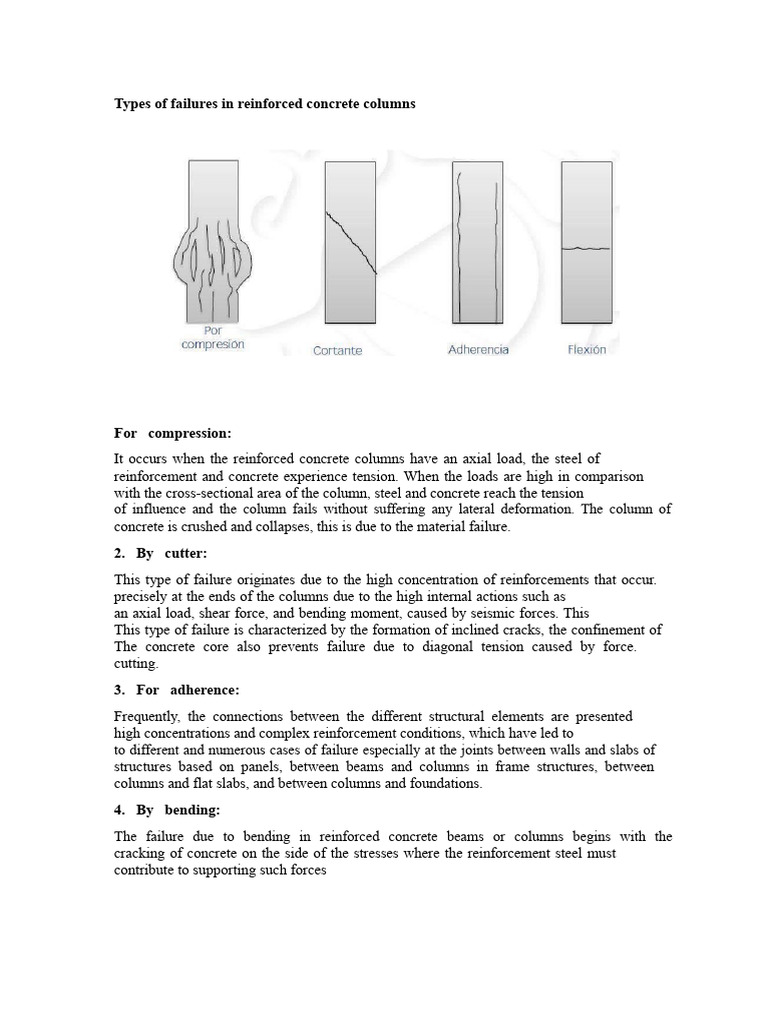 Types of Failures in Reinforced Concrete Columns | PDF