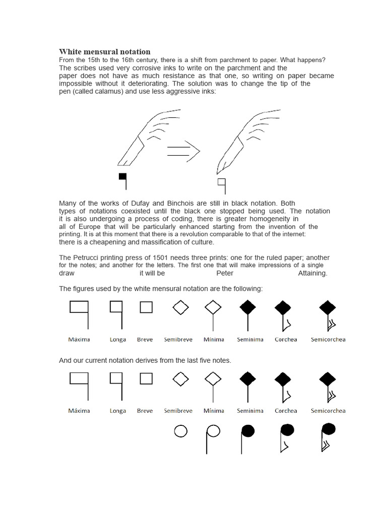 White mensural notation | PDF | Musicology | Notation