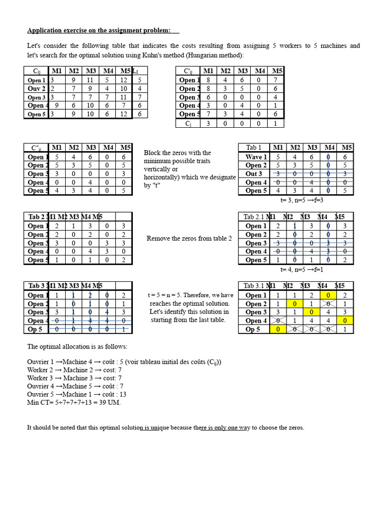 Corrected Assignment Exercise | PDF | Algorithms | Applied Mathematics
