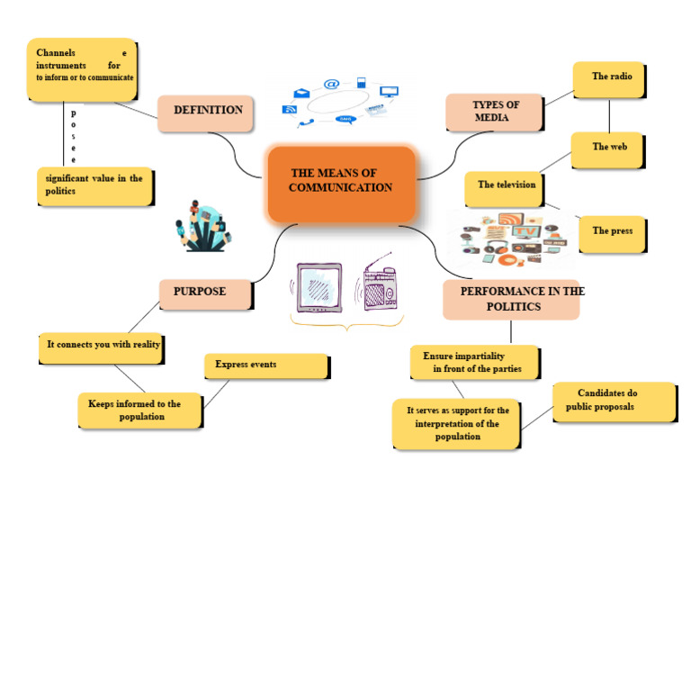 Media's Role in Political Communication | PDF