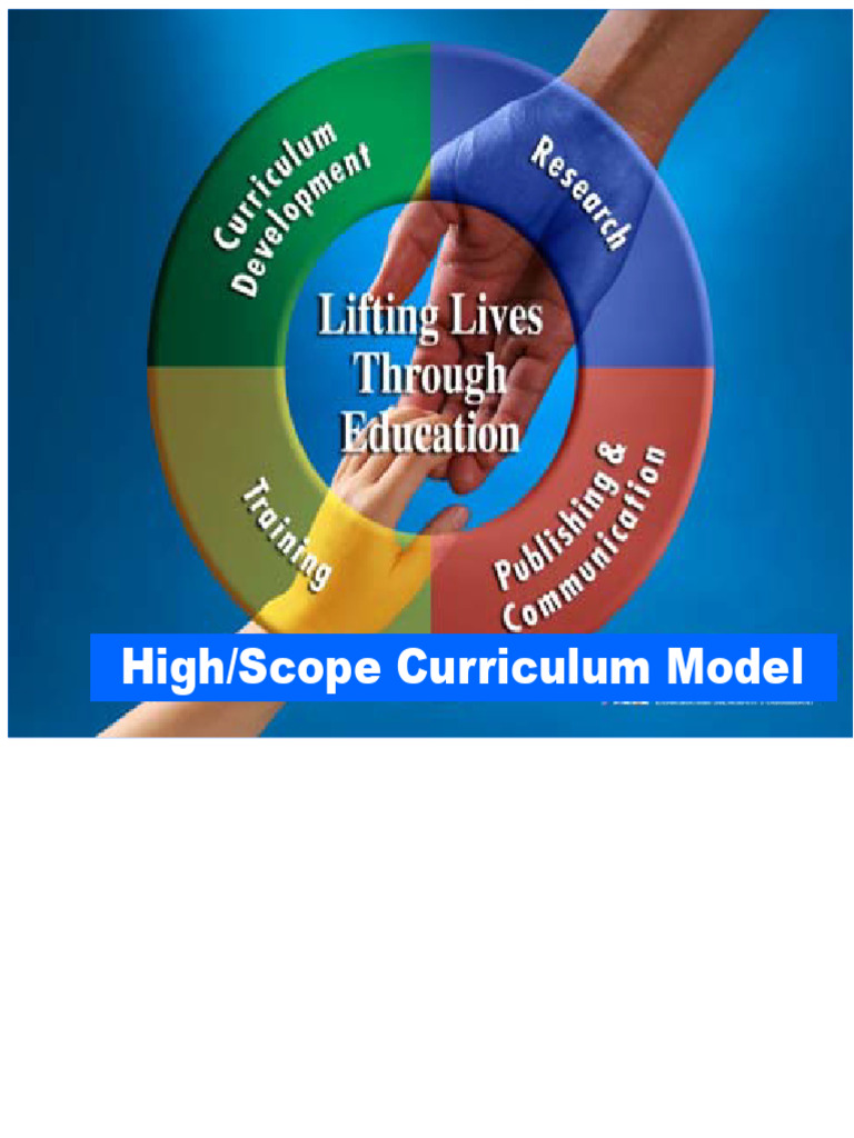 High Scope Model | PDF | Constructivism (Philosophy Of Education) | Behavior Modification