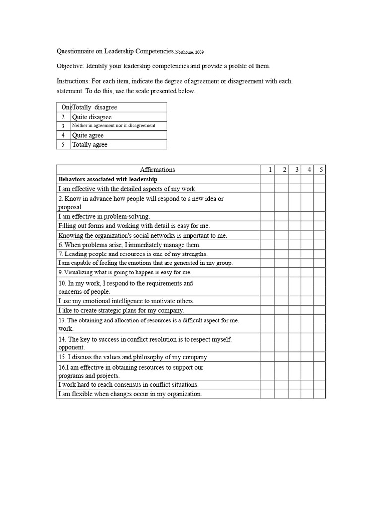 Leadership Competencies Questionnaire | PDF