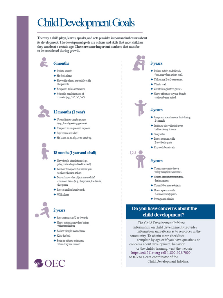Key Child Development Milestones | PDF | Child Development | Liberal ...