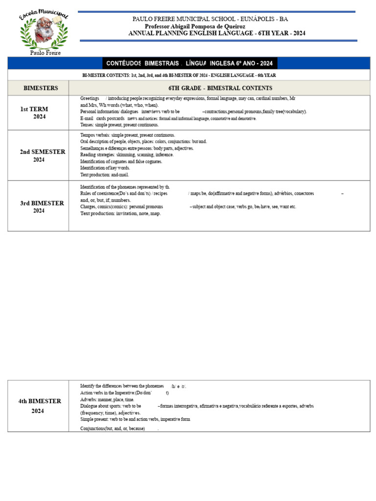 English - 6TH Grade - Plannings Word | PDF | English Language | Adverb