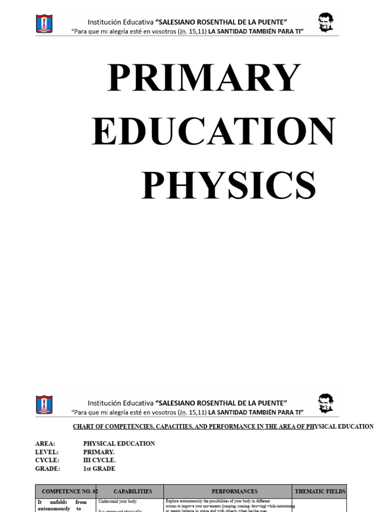 Primary Education Physical Education Competencies | PDF | Body Language ...