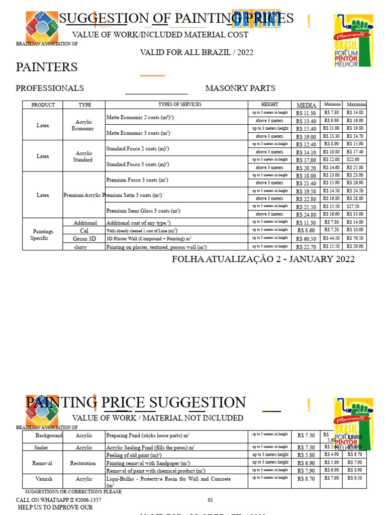 Pricing Table Painting 2022 ABRAPP-MBPM | PDF | Acrylic Paint | Varnish