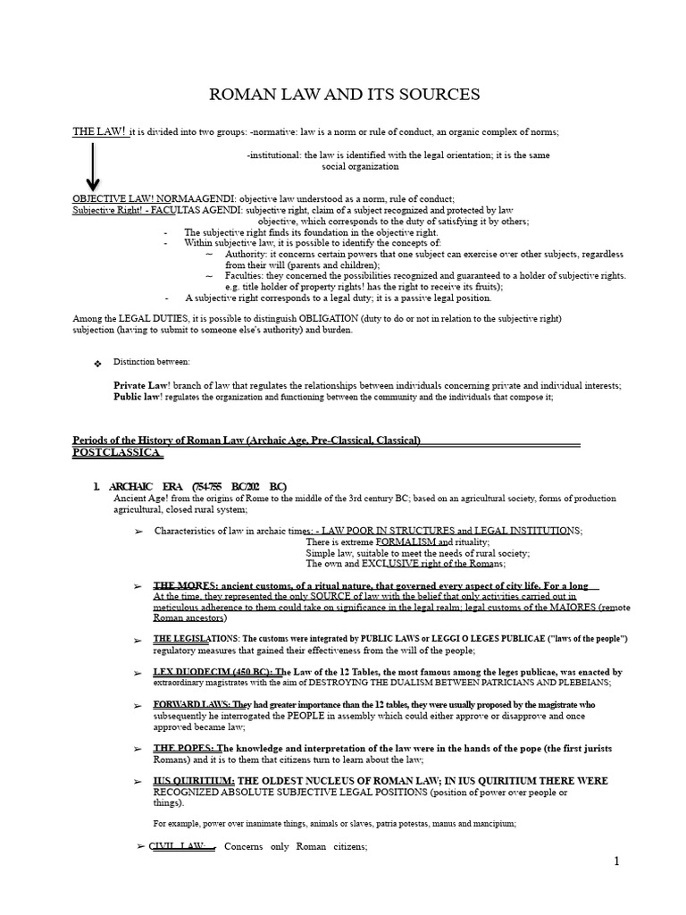 Summary Screens of Roman Law Manual of Roman Private Law | PDF | Roman ...