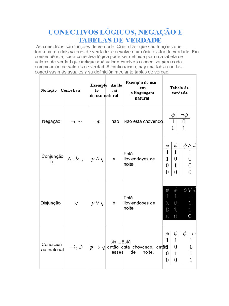 Conectivos Lógicos e Tabelas de Verdade | PDF | Lógica matemática ...