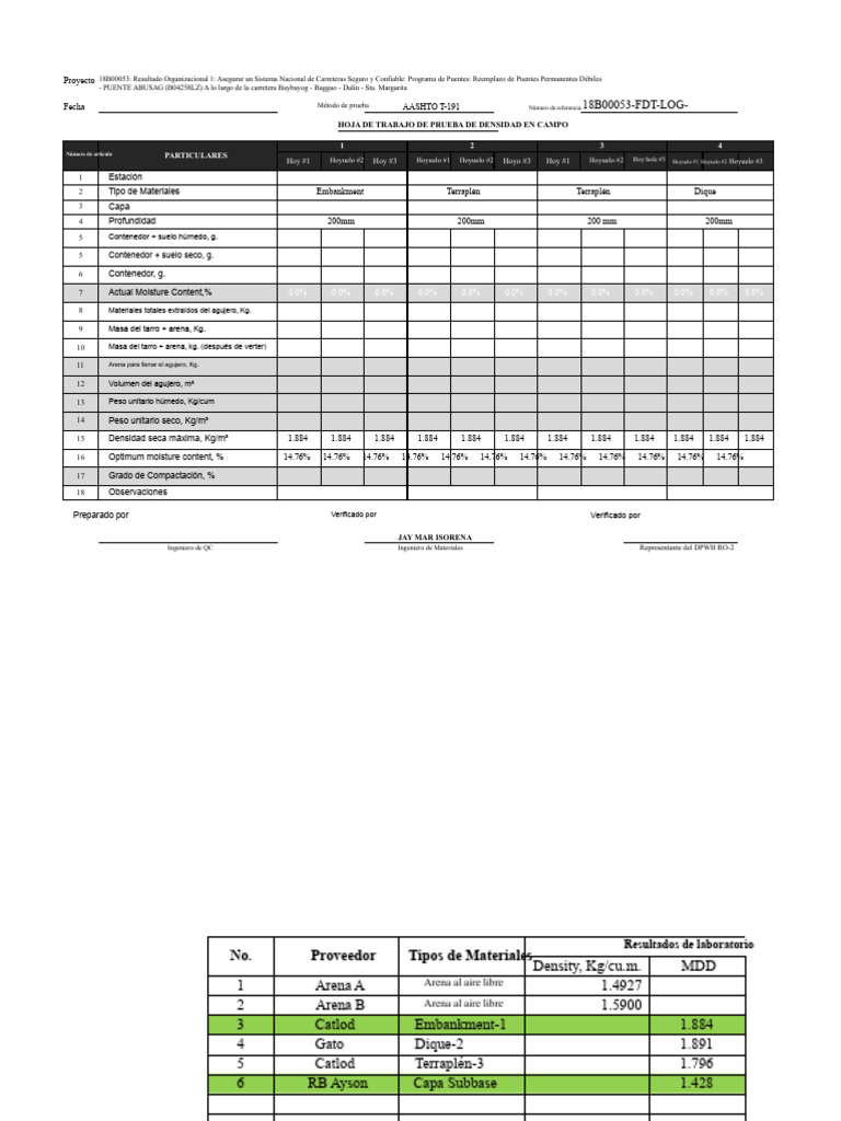 Plantilla de hoja de trabajo FDT | PDF | Sedimentología | Geomorfología