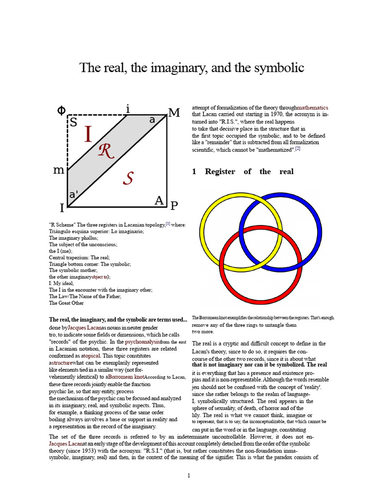 The Real, the Imaginary, and the Symbolic | PDF | Jacques Lacan
