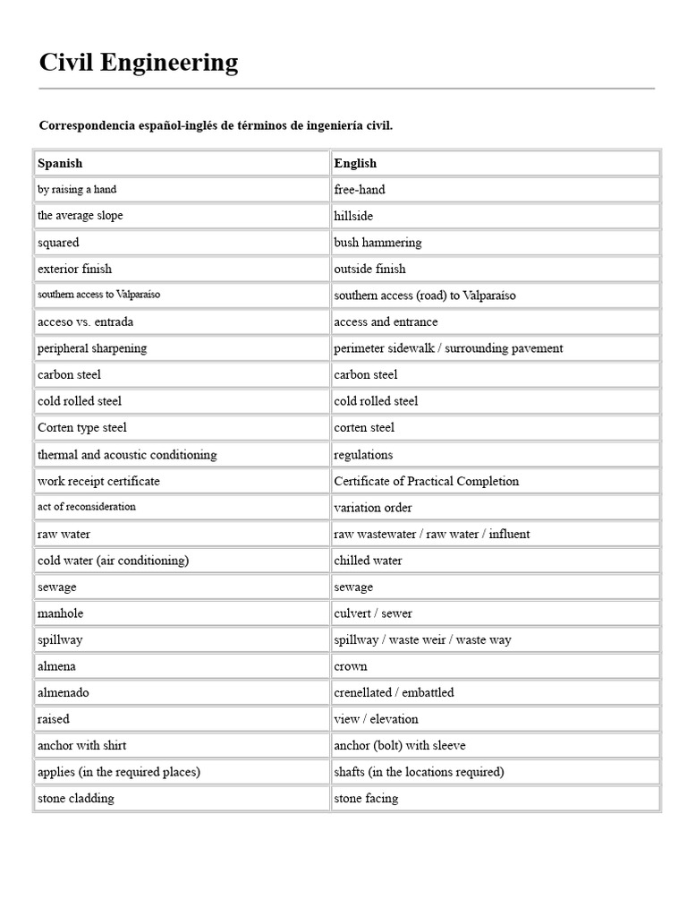 Spanish-English Civil Engineering Terms | PDF | Wall | Concrete