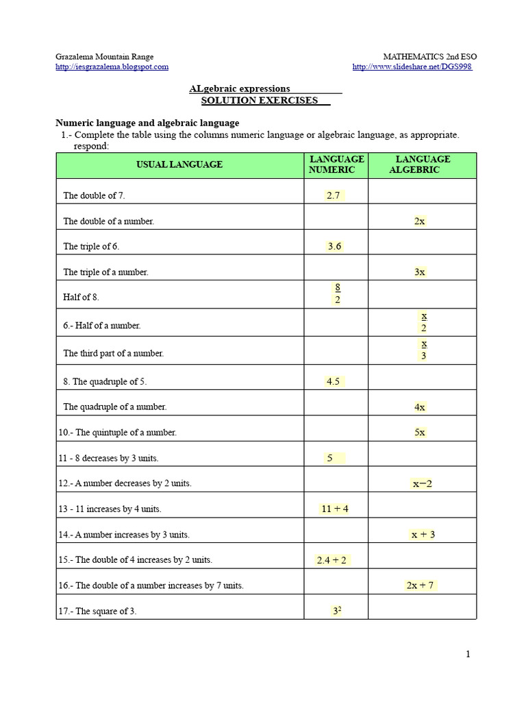 EXERCISES-SOLVED.-Algebraic-expressions | PDF | Mathematics | Algebra