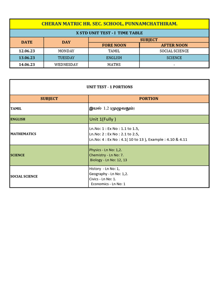 XTH Unit Test - 1 Time Table and Portion | PDF