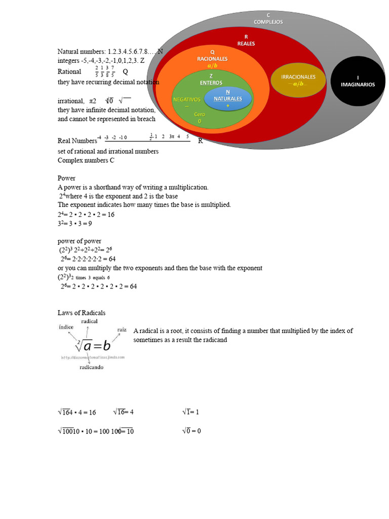 Mathematics Summary 9th Year, Zapandi | PDF | Trigonometric Functions ...