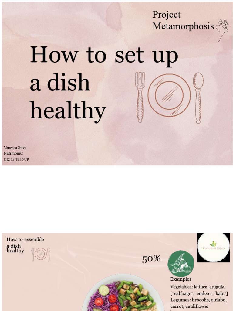 How to assemble the edited dish | PDF