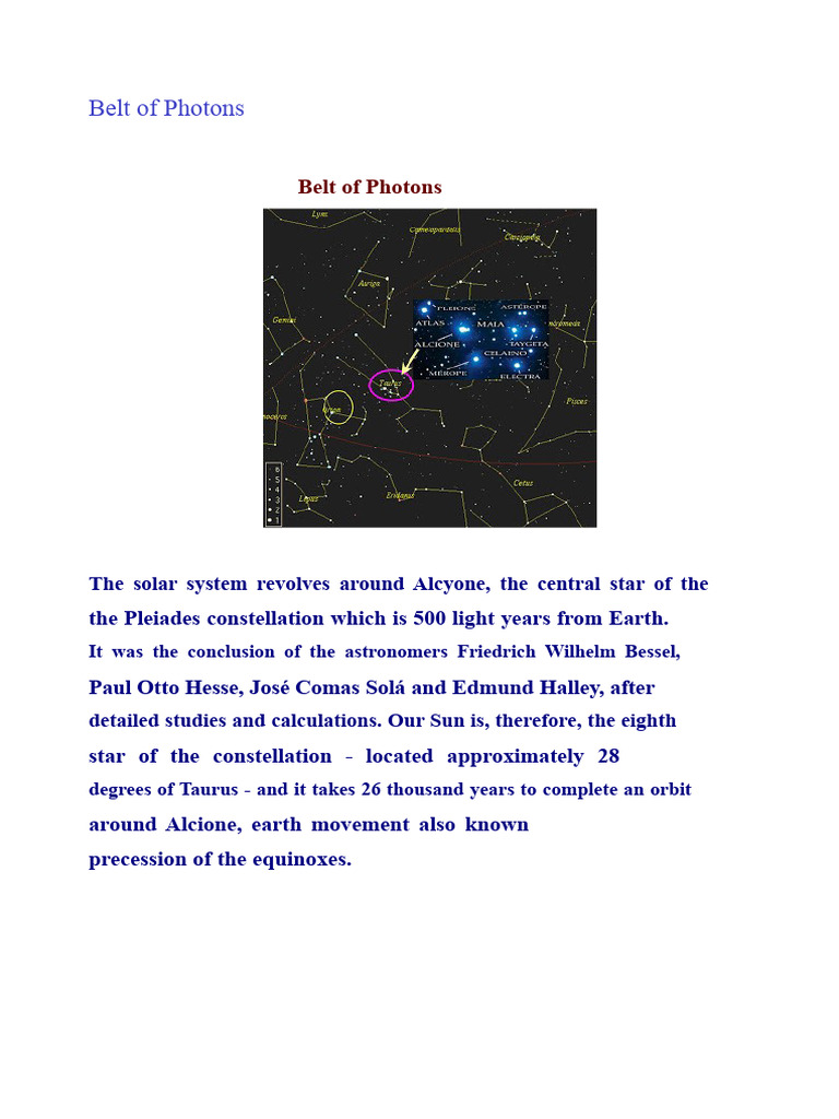 Alcyone Photon Belt | PDF | Stars | Sun
