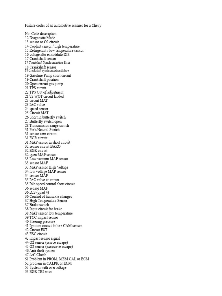 Chevy Automotive Scanner Failure Codes | PDF