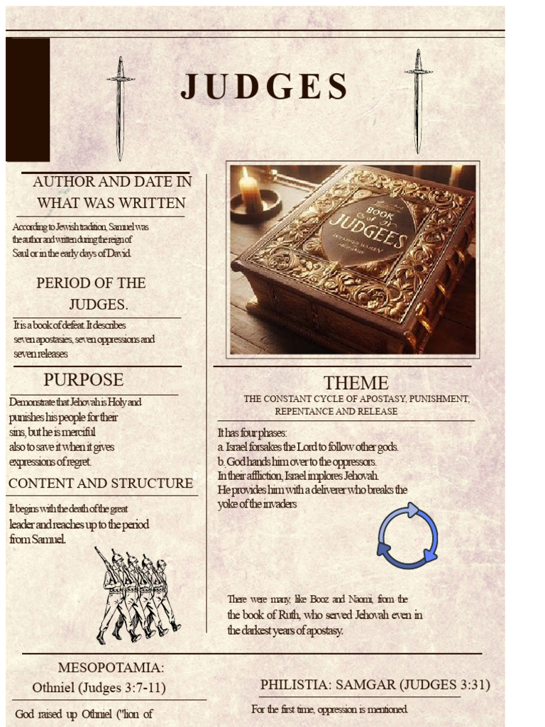 Infographic Judges of Israel | PDF