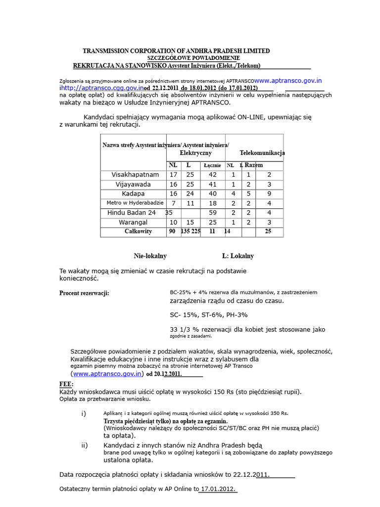 Powiadomienie Transco AE | PDF