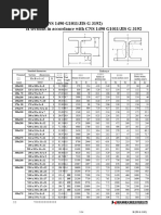 IWF Steel Dimensions and Weights Table | PDF
