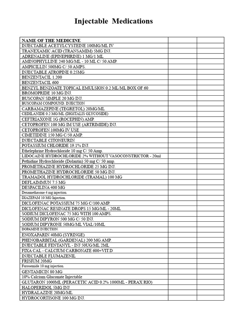 Comprehensive List of Injectable Medications | PDF