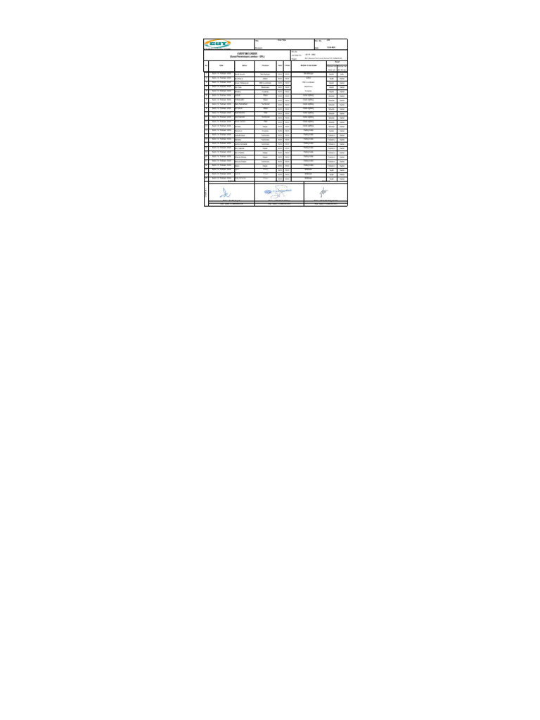 Update Spl Warehouse 12 Februari 2024 | PDF