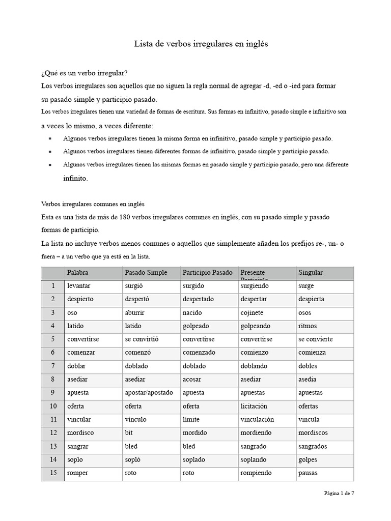 Lista de verbos irregulares en inglés | PDF | Verbo | Relaciones ...