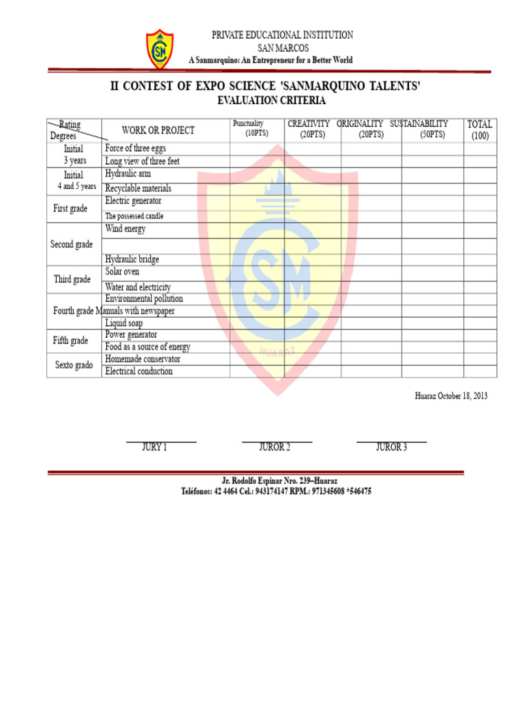 Evaluation Criteria For The Science Fair | PDF