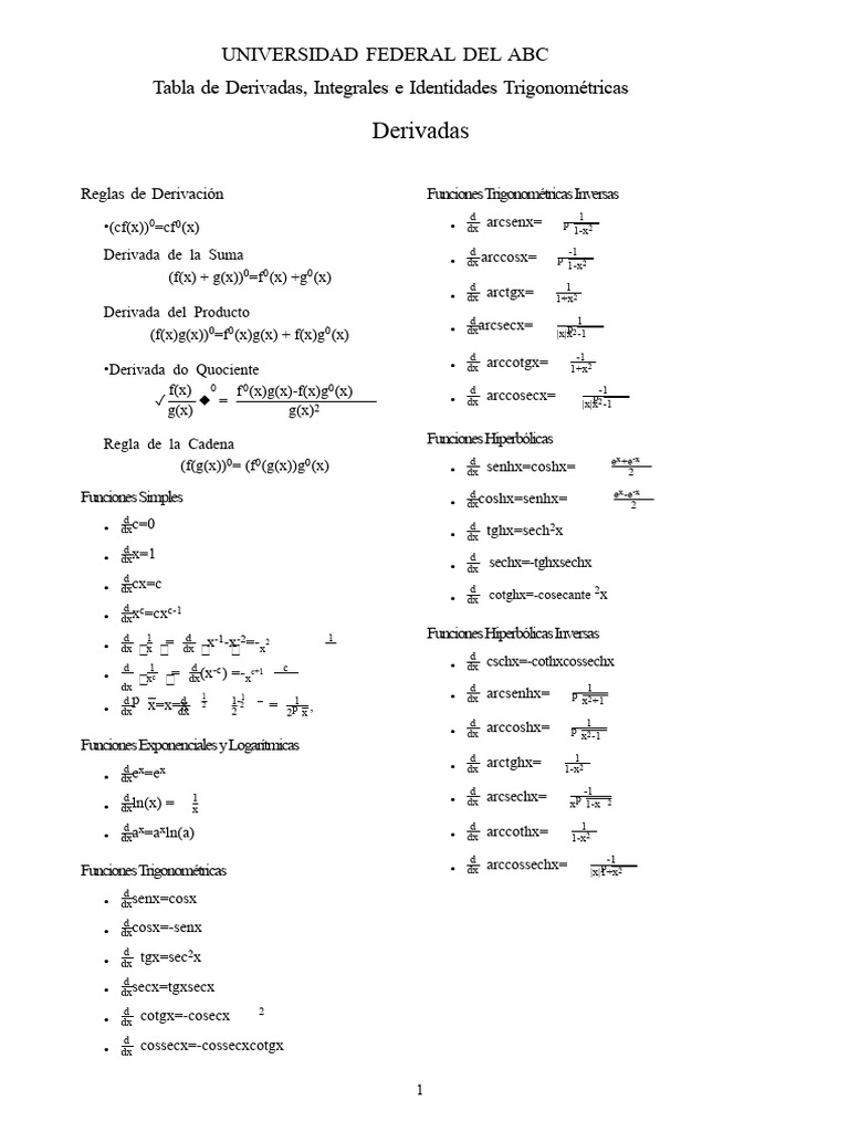 Tabla de Derivadas e Integrales | PDF | Derivado | Integral
