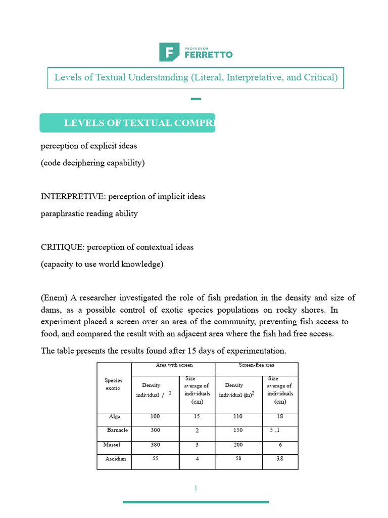 Textual Comprehension Levels Explained | PDF | Psychological Concepts