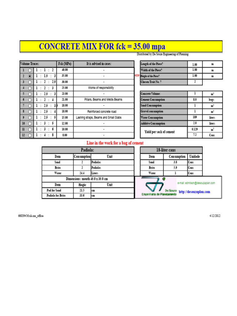 Concrete Mix Design for Fck 35 MPa | PDF | Concrete | Cement