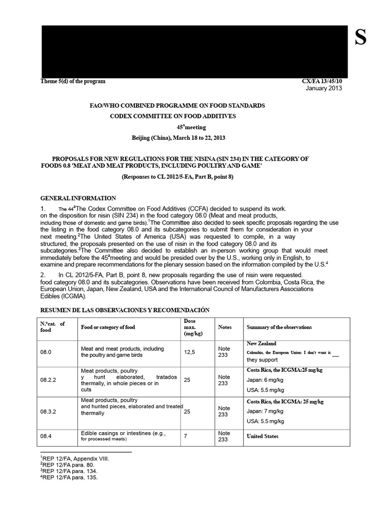 Codex of Additives in Meats | PDF | Meat | Food Preservation