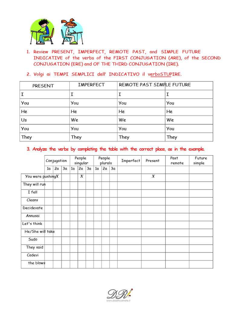 VERBS TENSES S in ARE ERE IRE | PDF