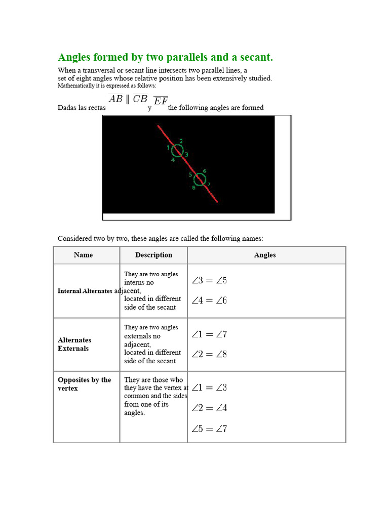Angles formed by two parallels and a transversal | PDF | Angle ...