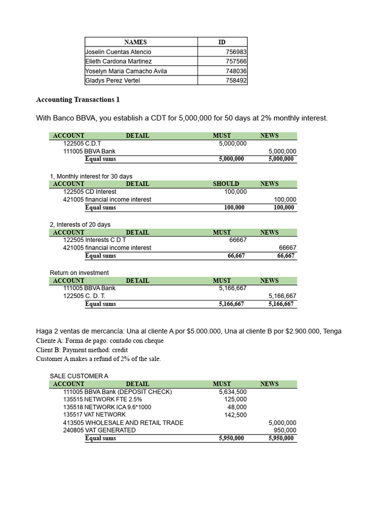 Accounting Transactions and Sales Analysis | PDF | Value Added Tax ...