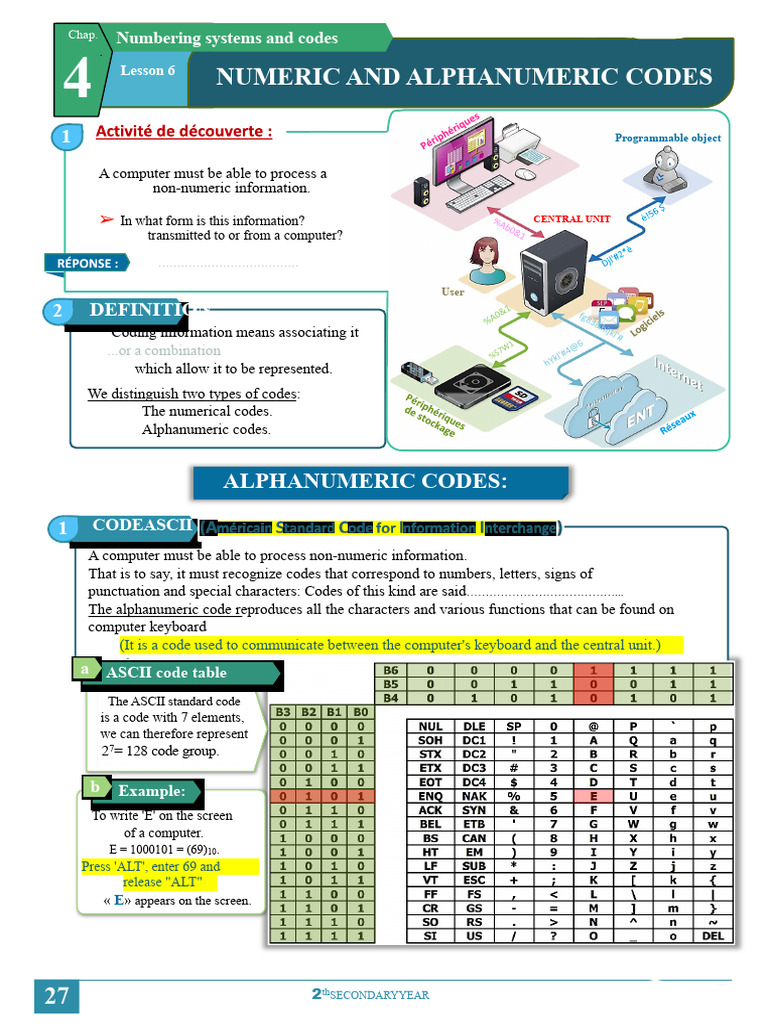 alphanumeric codes | PDF | Barcode | Qr Code