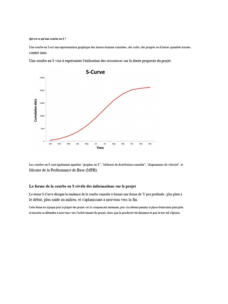 Comprendre la courbe en S en gestion de projet | PDF
