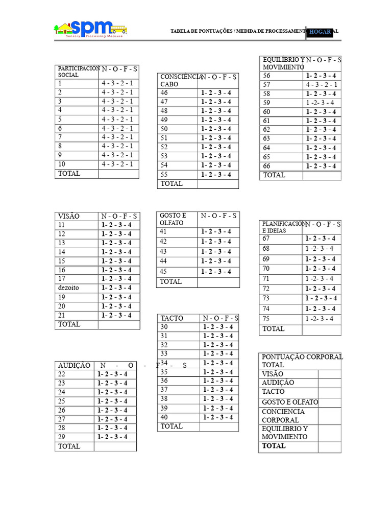 Tabla de Puntuaciones de Procesamiento Sensorial | PDF