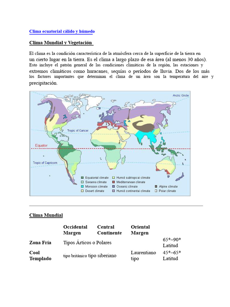 Clima Ecuatorial: Características y Vegetación | PDF | Desierto | Monzón