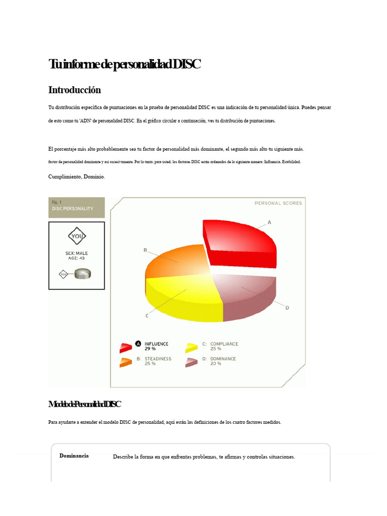 Resultado del Test de Personalidad DISC - Test de Tipos DISC Gratis en ...