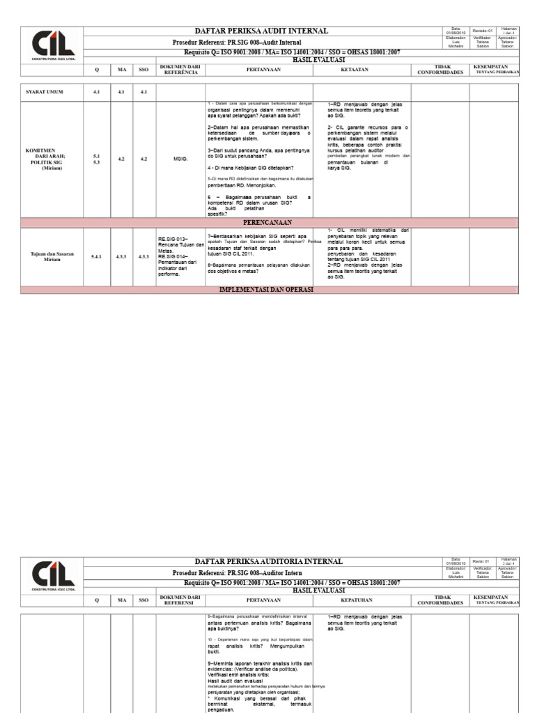 RE - Sig 008 - Daftar Periksa Audit Internal AD | PDF