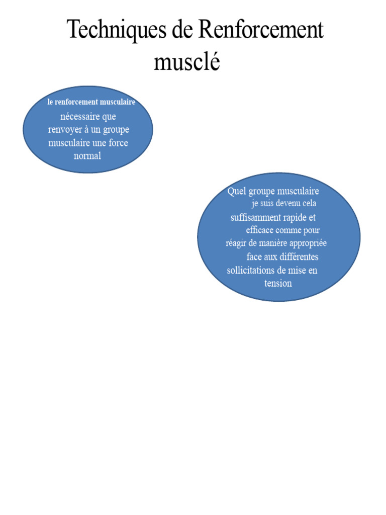 Techniques de Renforcement Musculaire | PDF