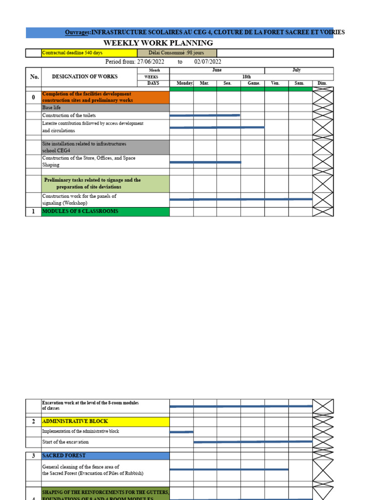 WEEKLY PLANNING 18th Week | PDF