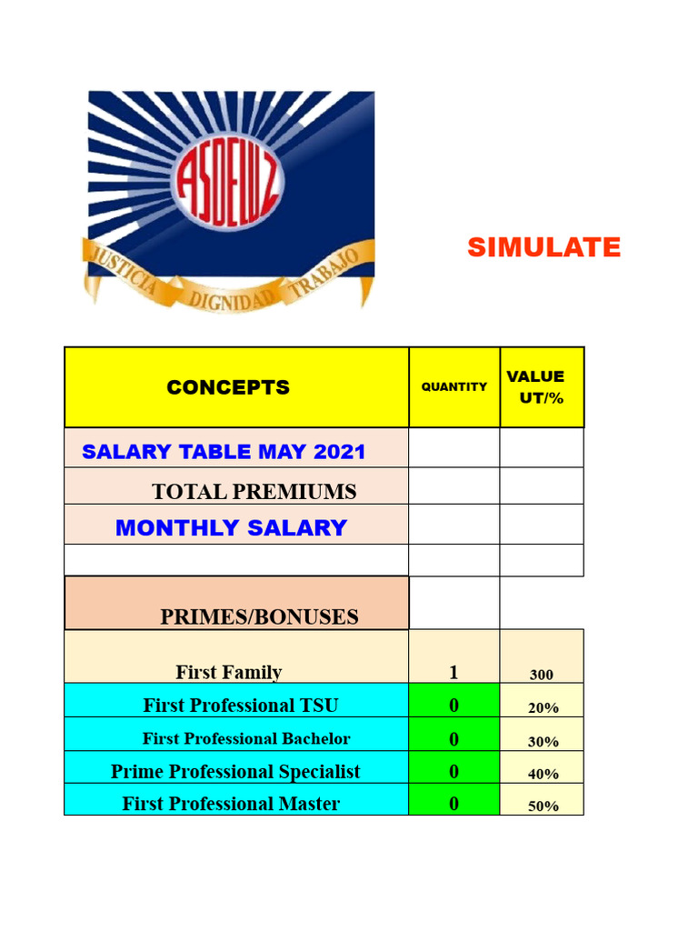 May 2021 Salary Table Overview | PDF | Salary | Employee Relations