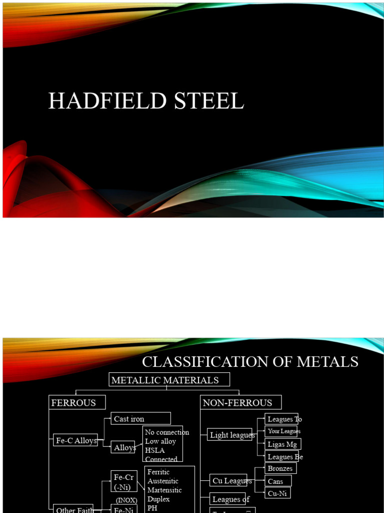 Hadfield steel | PDF | Steel | Stainless Steel