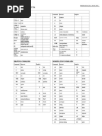 Plasticity 2025.1 Command Shortcuts | PDF | Circle | Rectangle