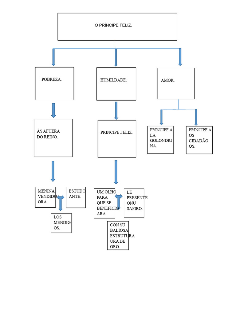 JJEJE | PDF